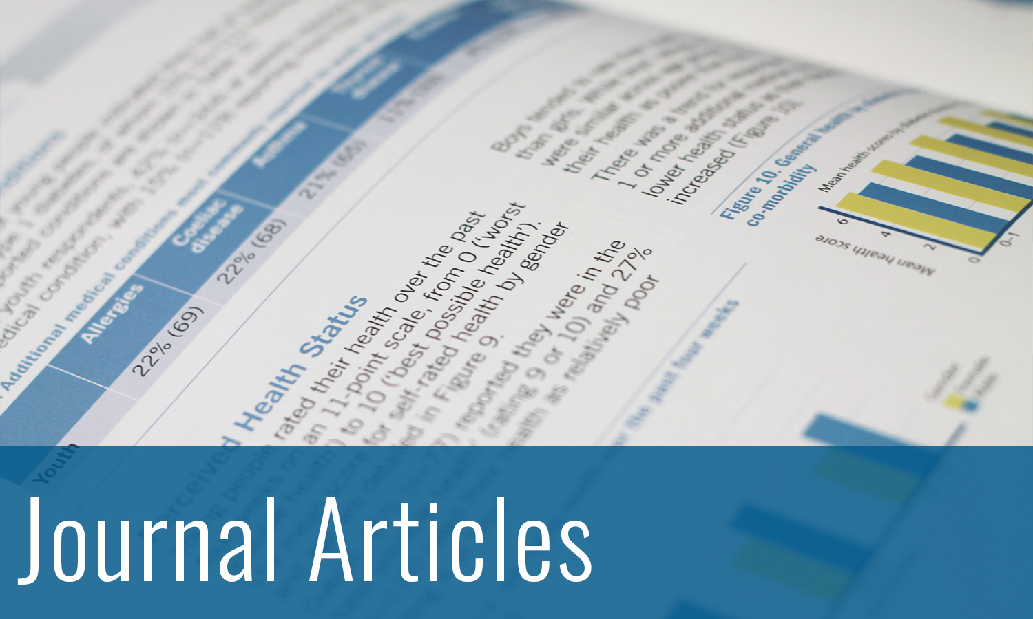 Publications – ACBRD